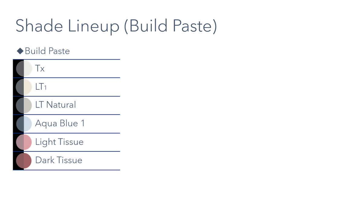 CERABIEN™ MiLai Build Paste – KATANA Lab Direct